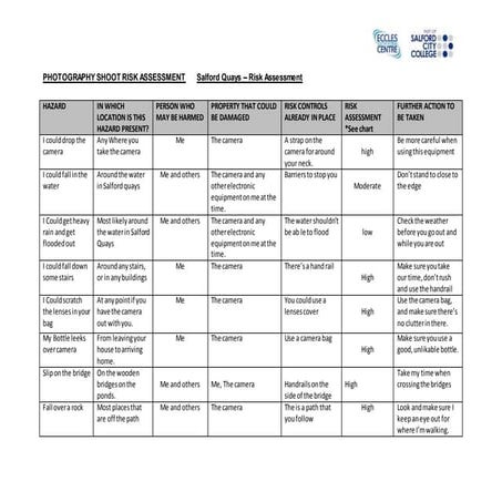 Photography shoot risk assessment form | PPT