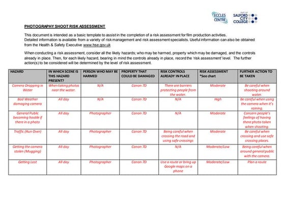 L6g film production risk assessment form (example and template) | PPT