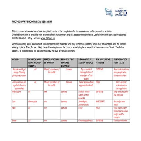 Equine shoot risk assessment form | DOCX
