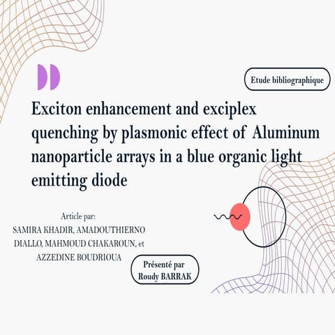 Exciton enhancement and exciplex quenching by plasmonic effect of ...