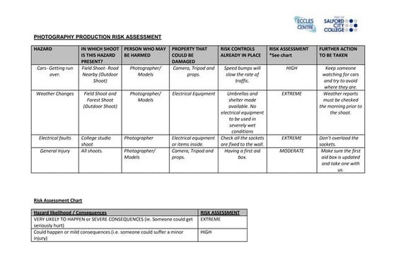 Photography shoot risk assessment form | DOCX