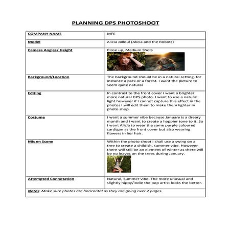 Photoshoot plan | DOC