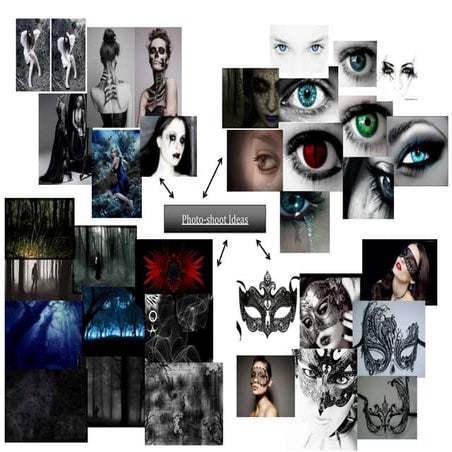 Photoshoot ideas | PPT