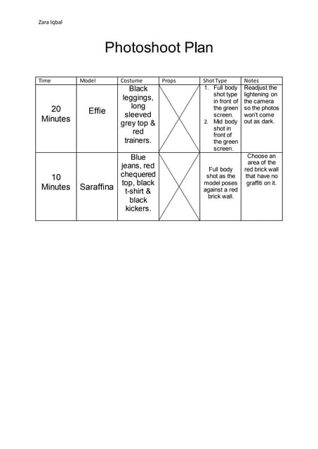 Storyboard | PDF