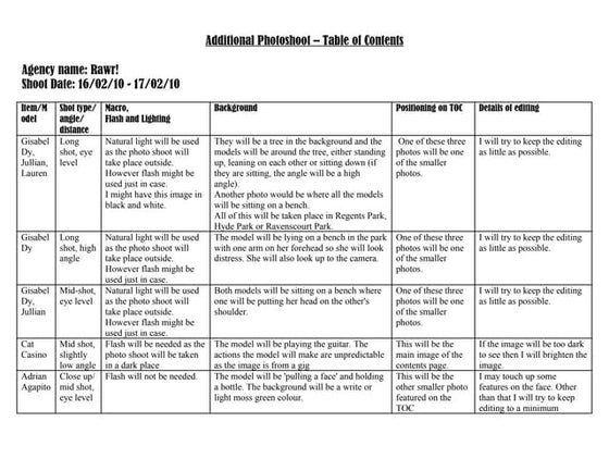 'Dreams of Death' Final-Draft Poster Photoshoot | PPT