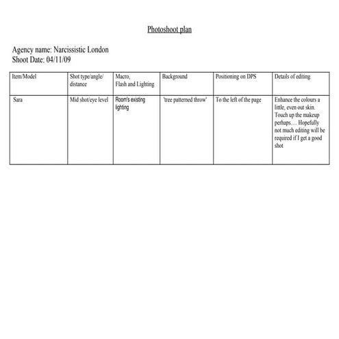 Cv of gramed | DOCX