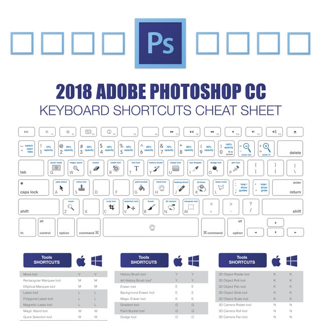 photoshop-cheat-sheet | PDF