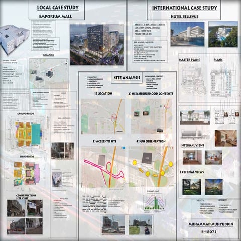 HOTEL CASE STUDY | PDF