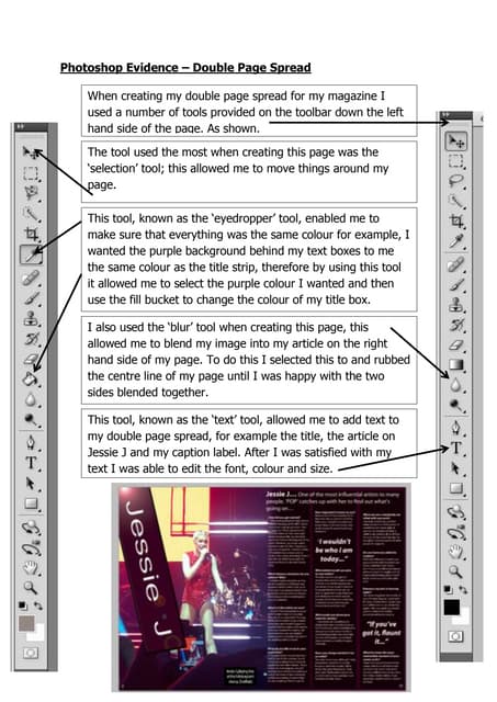 Creation process 2nd double page spread | PDF