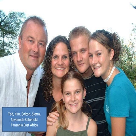 Short Ministry Presentation | PPT
