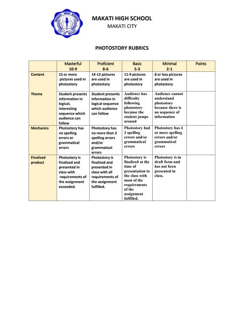 Project proposal rubrics | PDF