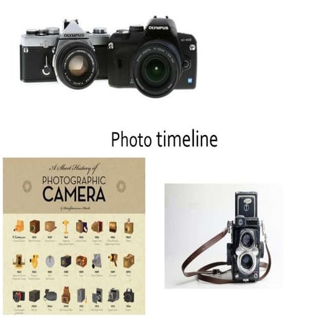 Photo Timeline Homework | PPT
