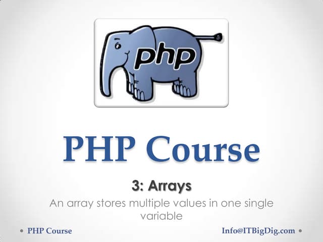 Arrays Php 03 Ppt