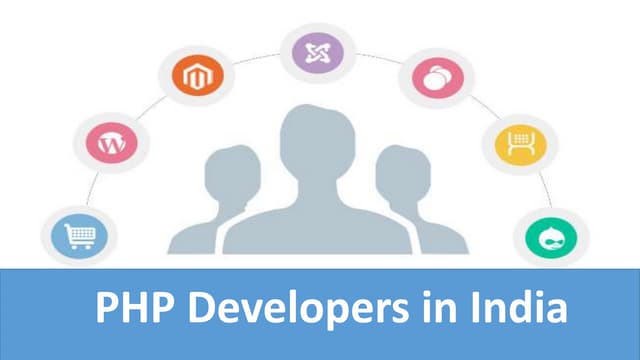 Custom PHP Development Services