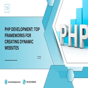 Php Development Top Frameworks For Creating Dynamic Websites Ppt 7906