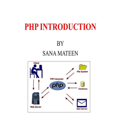 Php Intro Ppt 7014