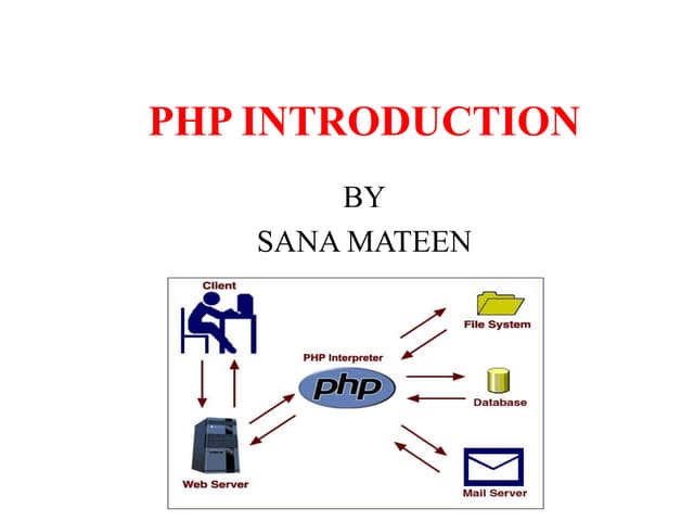 Php Intro Ppt 7014