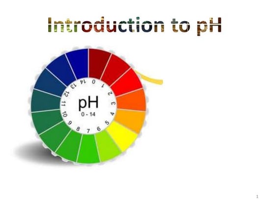 Comprehensive Guide on pH Meter – Principle, Types, Diagram & Uses | PDF