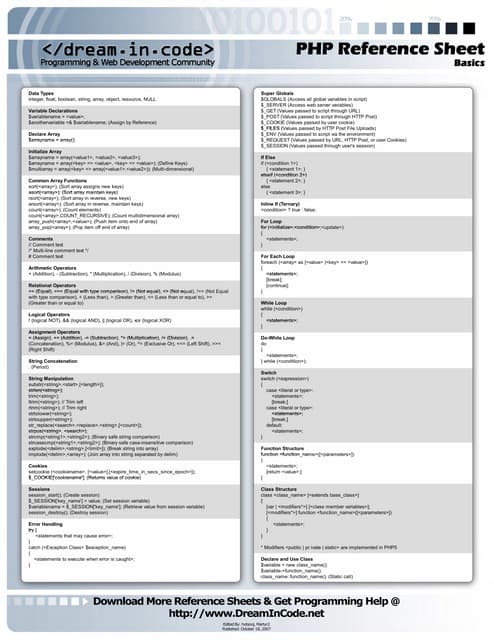 C++ Quick Reference Sheet from Hoomanb.com