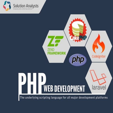 PHP Website Development Company | Solution Analysts | PPT | Web Development | Internet