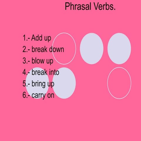 Phrasal verbs-power-point-1214084787913044-9 | PPT