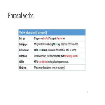 Phrasal verbs | PPTX