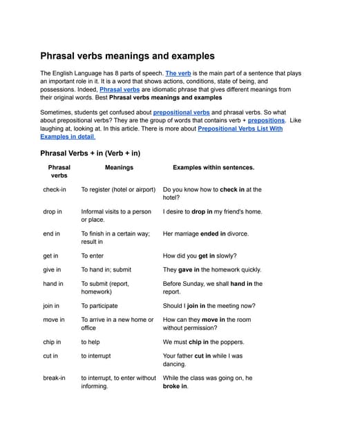 Simple Present Tense (definition, Formula & Exercises).pdf