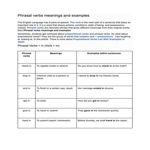 phrasal verbs list and examples | PDF