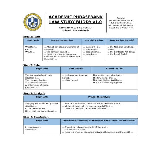 Phrasebank law study buddy (UUMSOL) | PDF