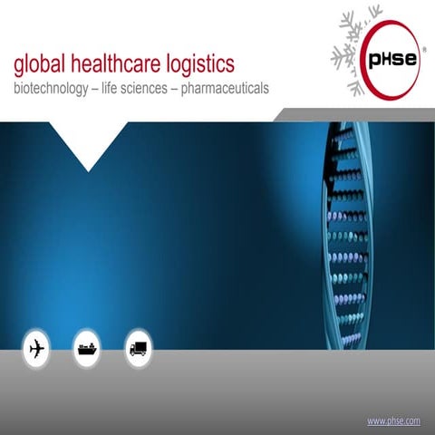 PHSE Presentation | PDF