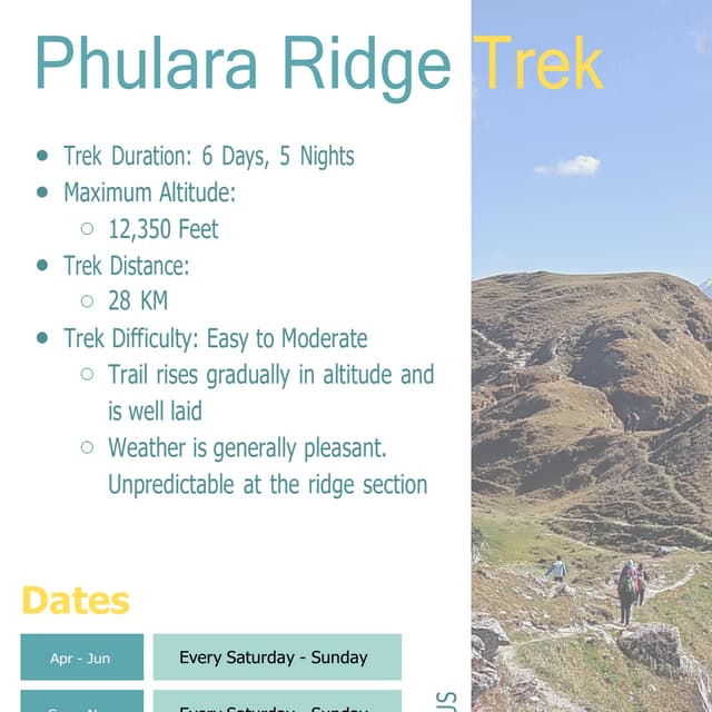 Phulara Ridge trek 2023 | PDF