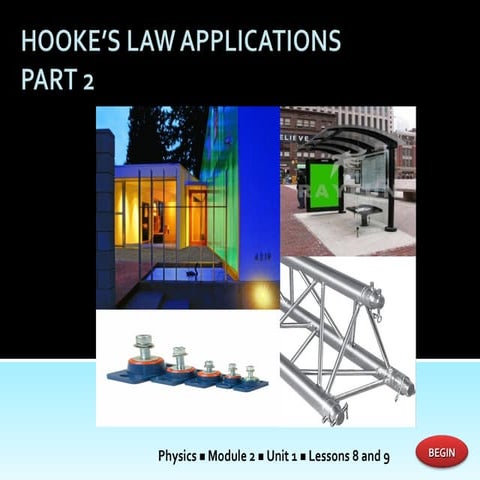 Physics M2 Hooke's Law Applications part 2 | PPT