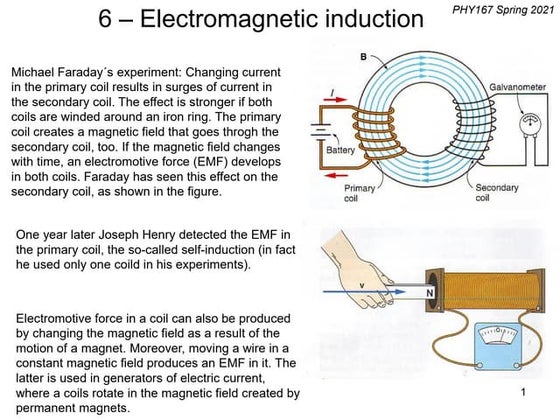 1_electromagnetic_induction (1).ppt