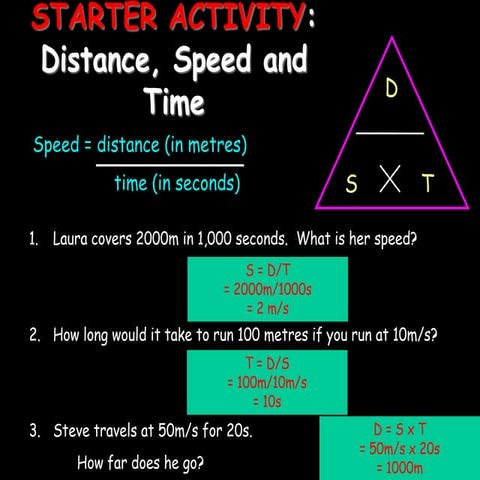 Speed, Velocity And Acceleration