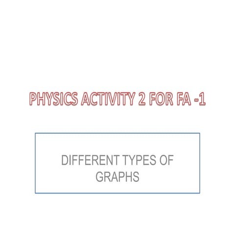 Phy graph | PPTX