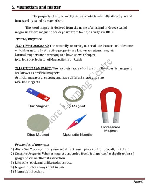 Class 12th physics magnetism ppt | PPT | Physics | Science