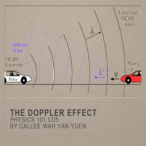 Phys 101 lo5 doppler effect | PPTX