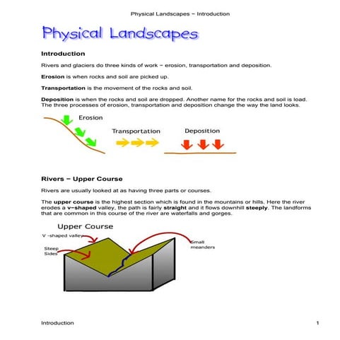 Physical Landscapes | PDF