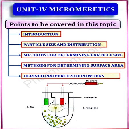 Physical-Pharmaceutics-II-unit-4.pdf 4th sem | PDF