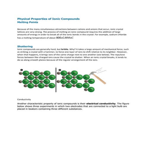 Physical-Properties-of-Ionic-Compounds-1-1.pdf