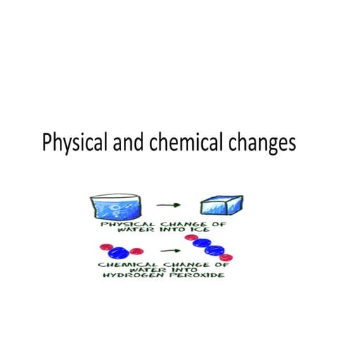 Physical and chemical changes | PPTX