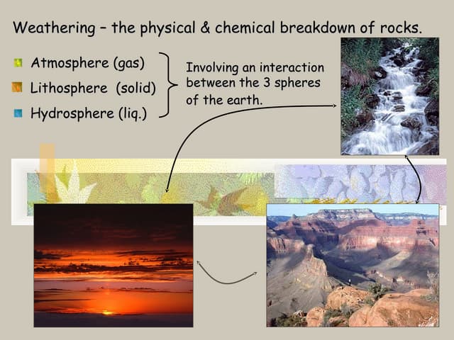 Earth Science for STEM Quarter 2 – Module 1: Weathering | PPTX