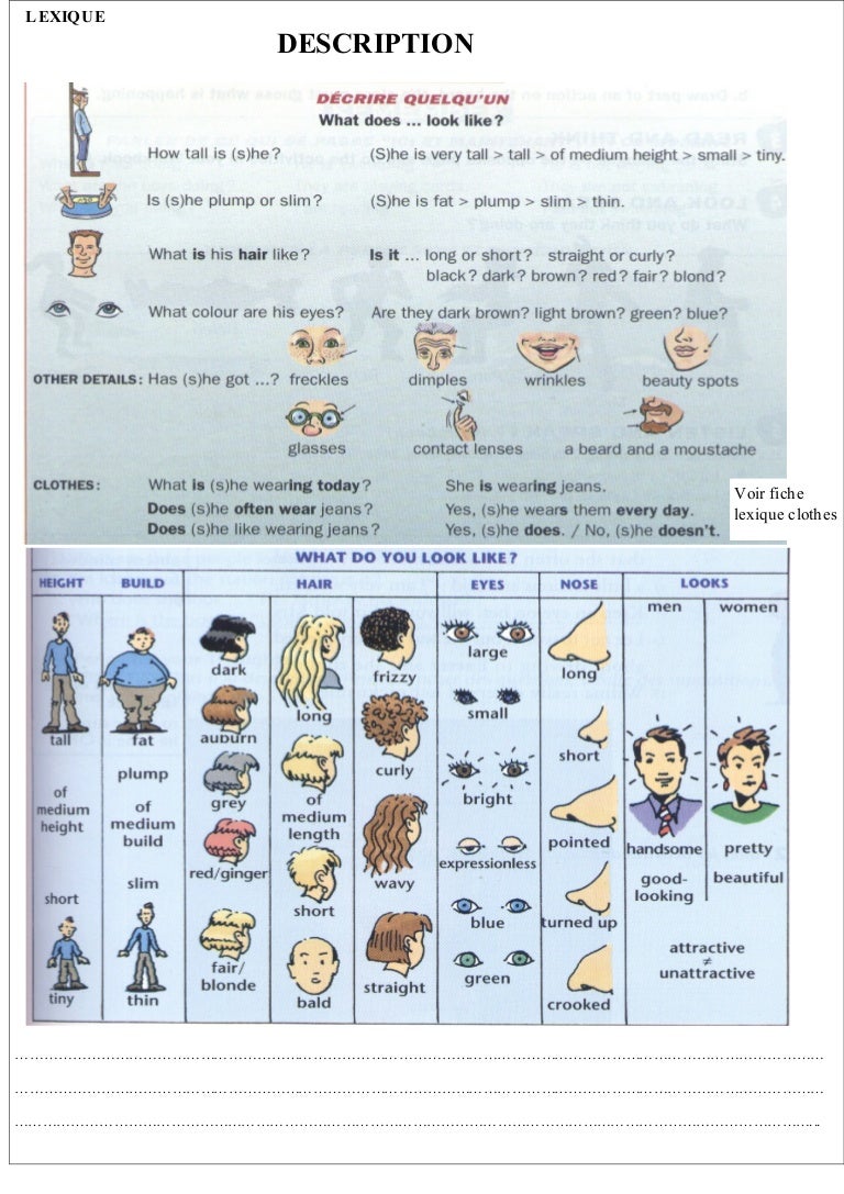 Physical+description