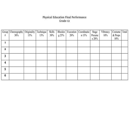 Physical Education Final Performance.docx