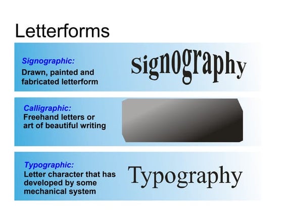 Describing letterforms1 merged | PPT
