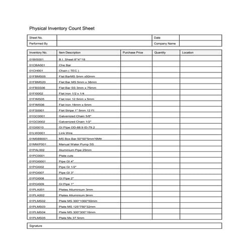 Physical inventory count sheet | DOCX | Home Appliances | Home & Garden