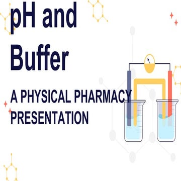 PHYSICAL PHARMACY Report - pH and Buffers.pptx