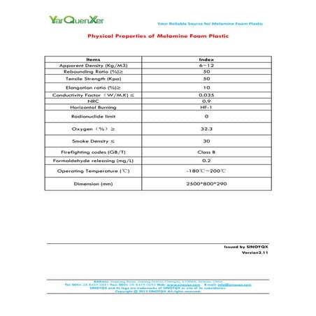 Chemical resistance of melamine foam plastic in different mediums | PDF