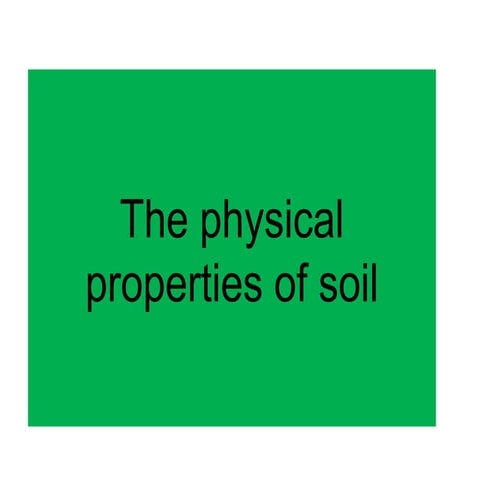 Determination of Soil Texture. | PPTX