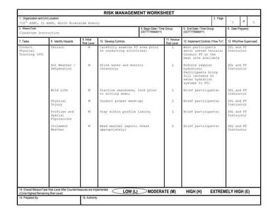 ARMY PT CONOP | PPTX